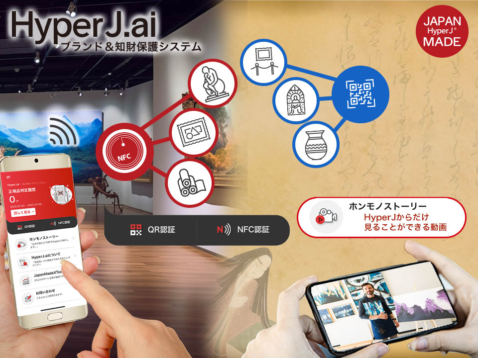 リーガルテックグループJAPAN MADE社、 ブランド＆知財保護システム「HyperJ.ai」でアート・文化財保護を支援 ～世界遺産から現代 ...